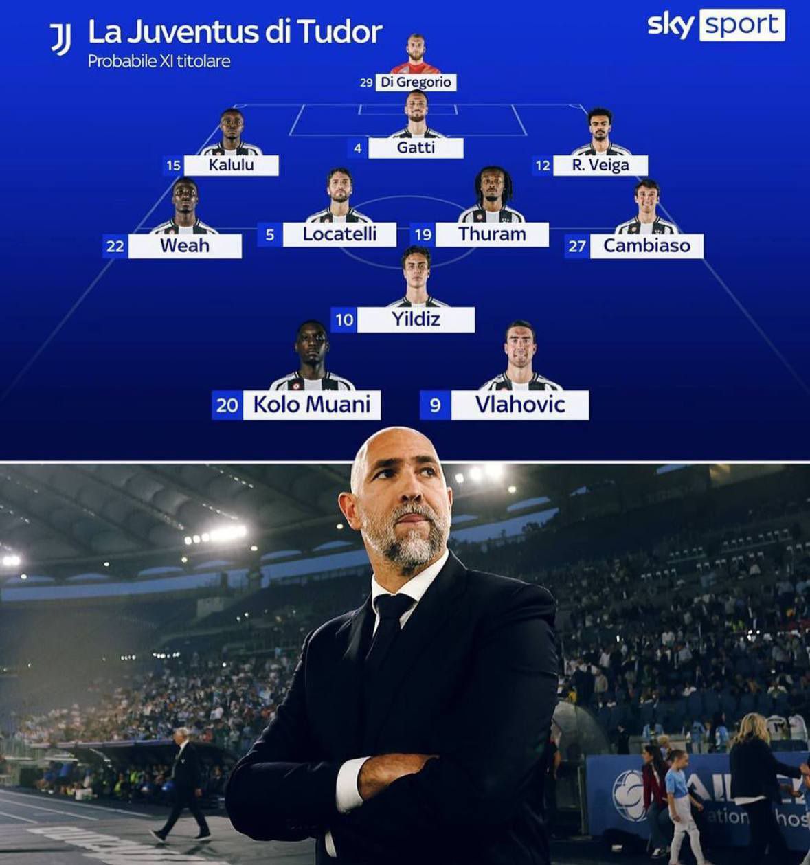 Let’s take a look at the first couple of Juventus predicted lineups ...