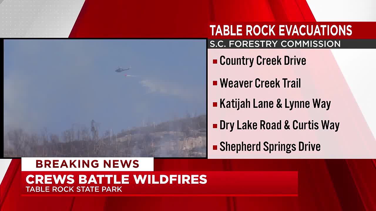 Table Rock fire burns more than 1,000 acres; 0% contained, officials say
