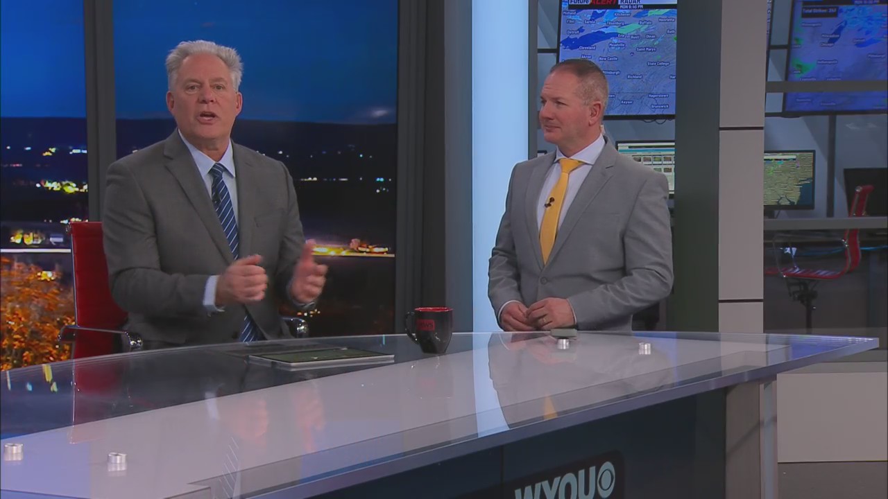 Eyewitness Weather Webcast 3.24.2025 11PM