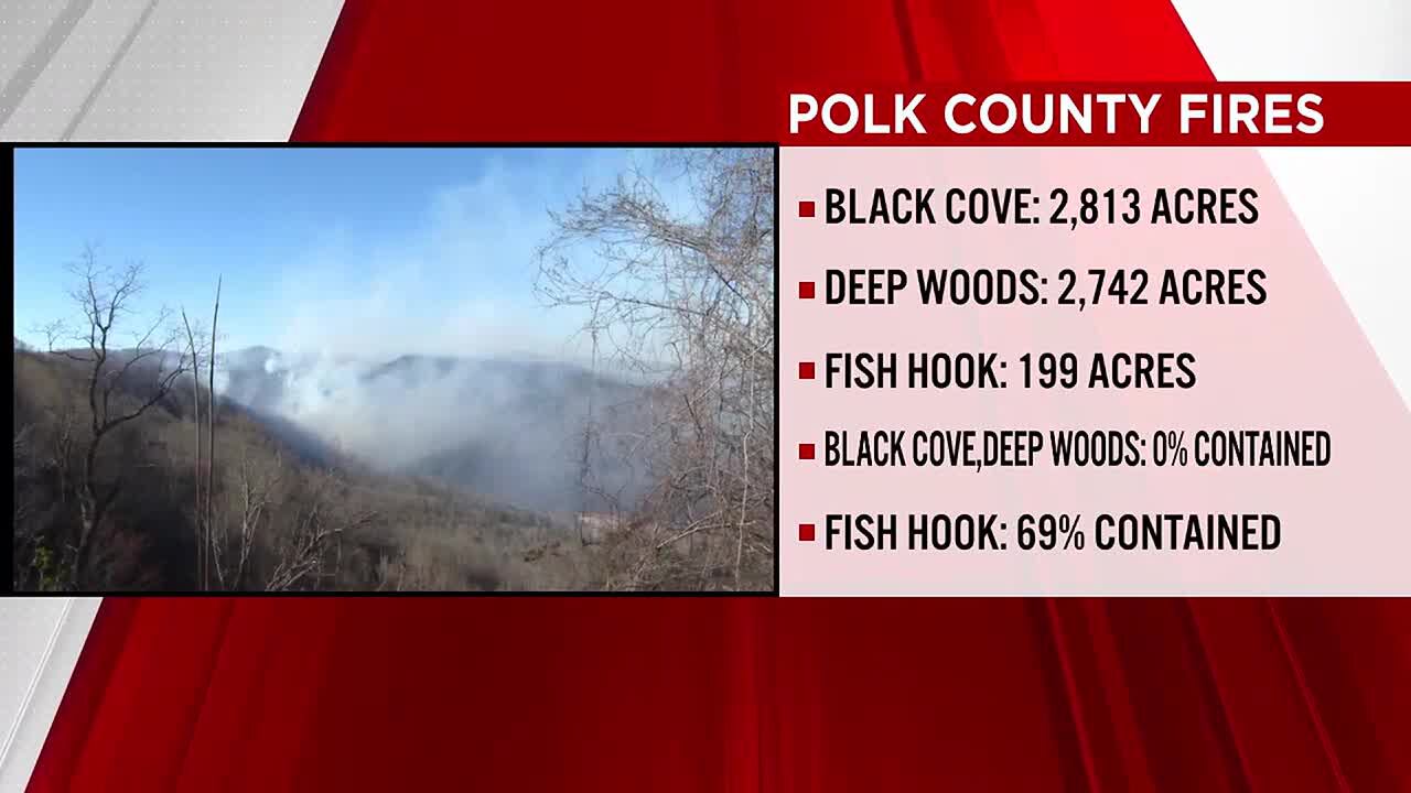 Crews continue battling wildfires in Polk County totaling over 5,000 acres