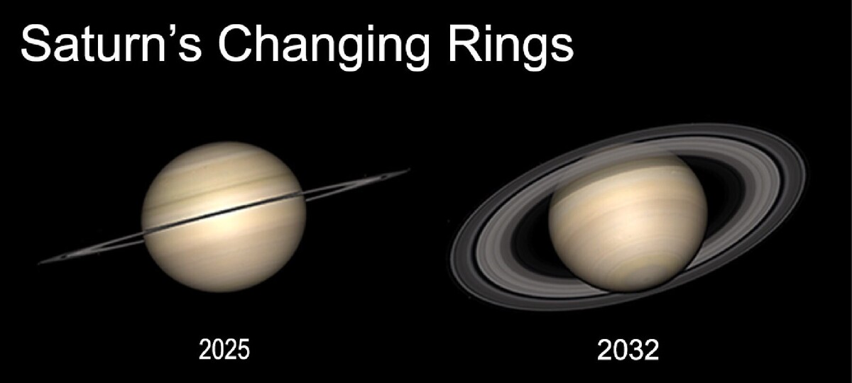 Check Out a Ringless Saturn