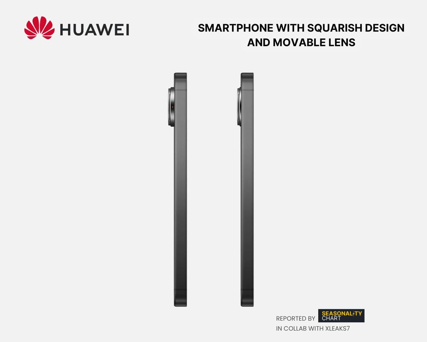 Huawei patents an idea for a thin periscope camera system