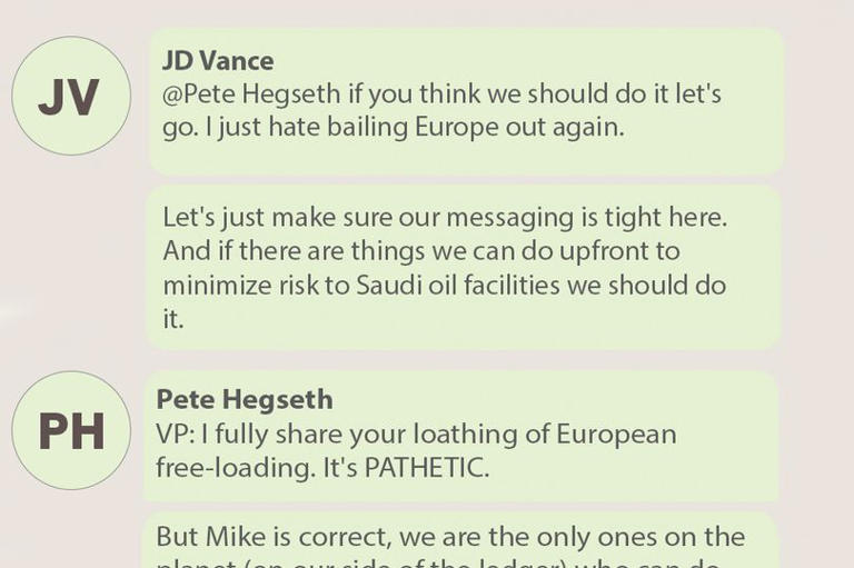 Leaked US messages 'music to Putin's ears' as Trump team's 'devastating ...