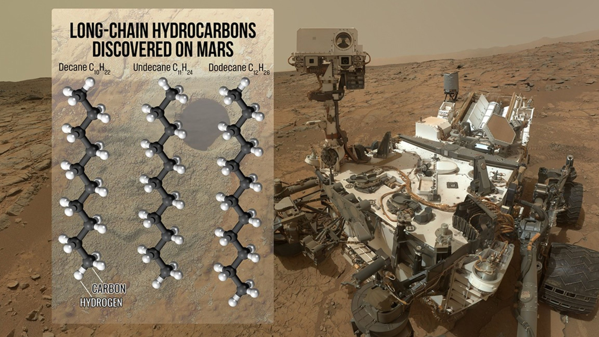 Is There Life On Mars? Scientists Discover Most Sophisticated Organic ...