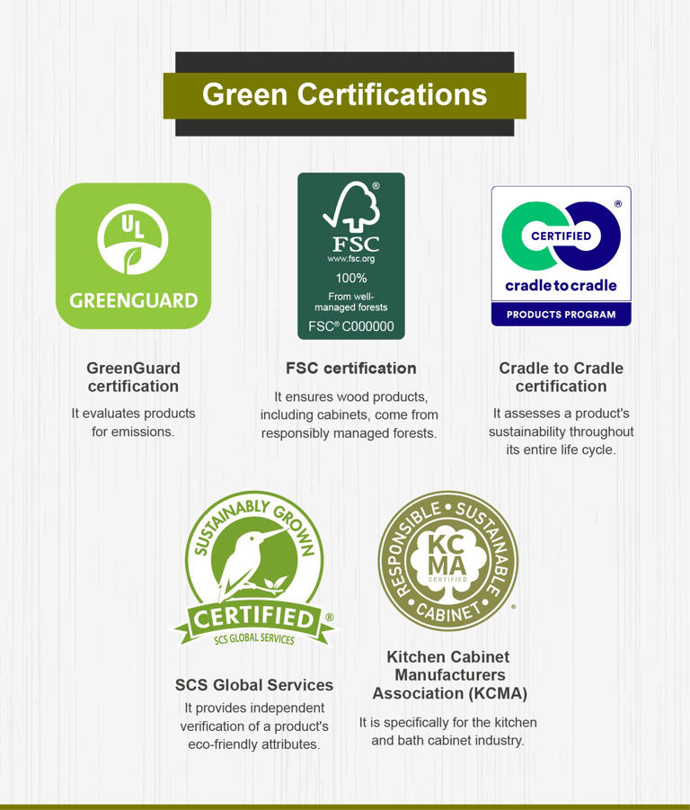 How to find eco-friendly options for custom cabinetry