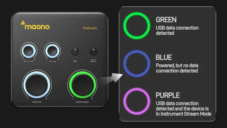 Maono PS22 Lite Review: The budget audio interface that might just ...