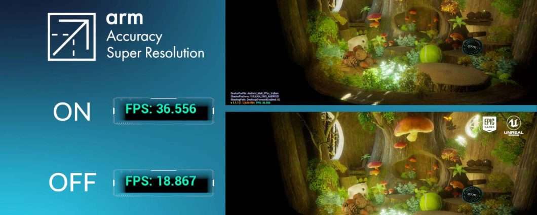 ARM presenta ASR: la sua nuova tecnologia di upscaling