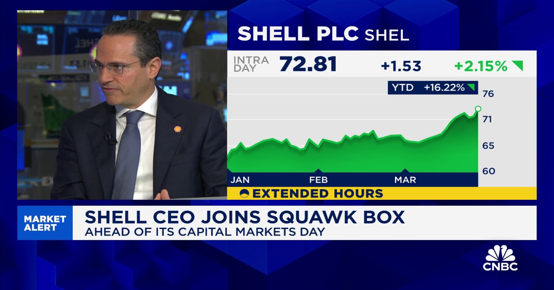 Shell CEO Wael Sawan: Fossil fuels will continue to play a critical ...