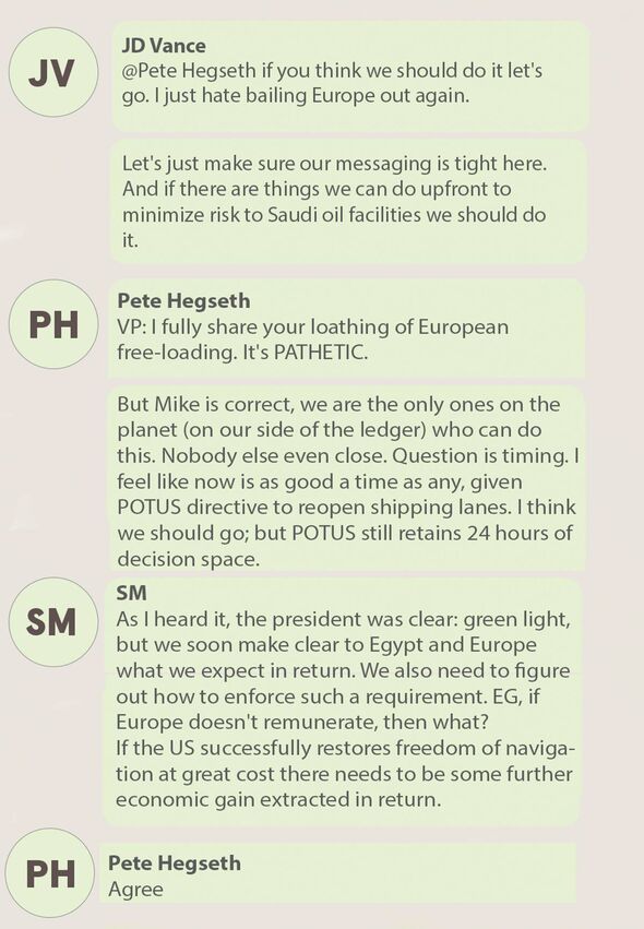 WW3 fears escalate as US' true feelings on Europe uncovered in leaked text