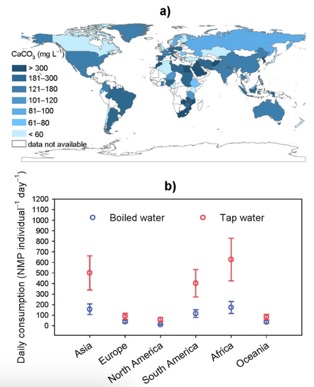 There's a Surprisingly Easy Way to Remove Microplastics in Your ...