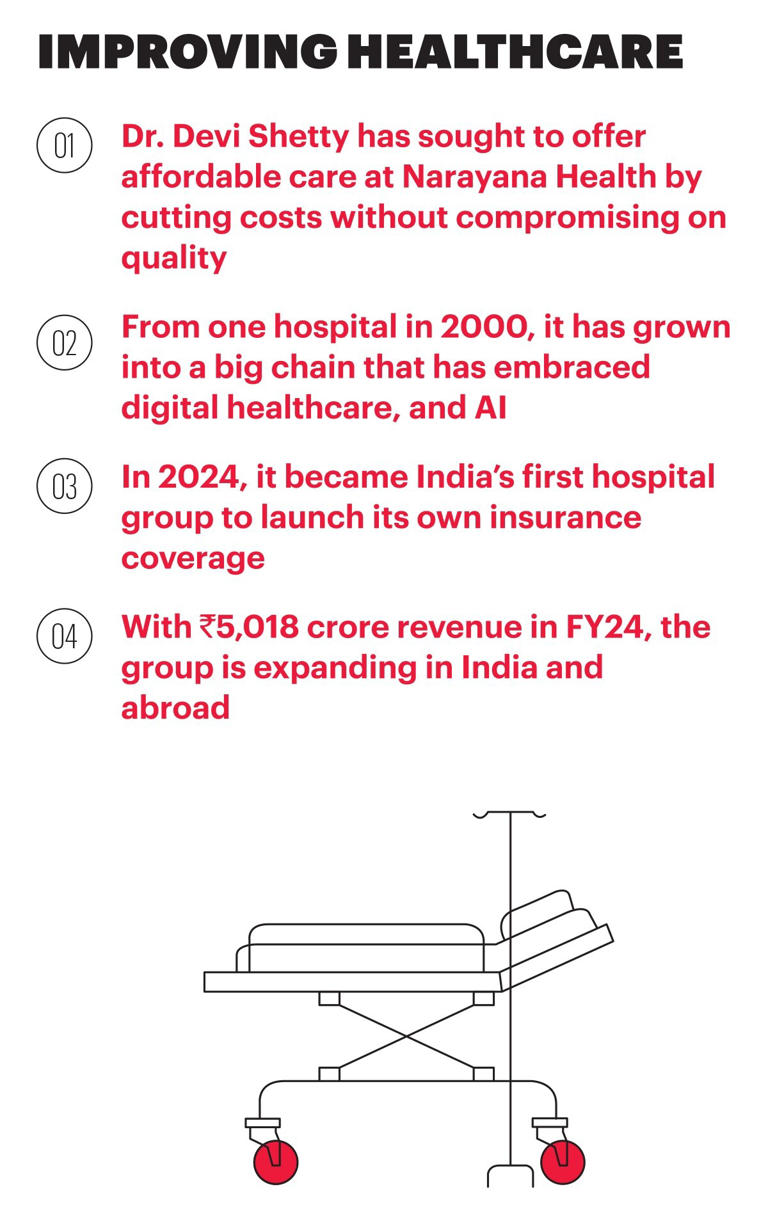 Dr. Devi Shetty is setting his sights now on expanding abroad