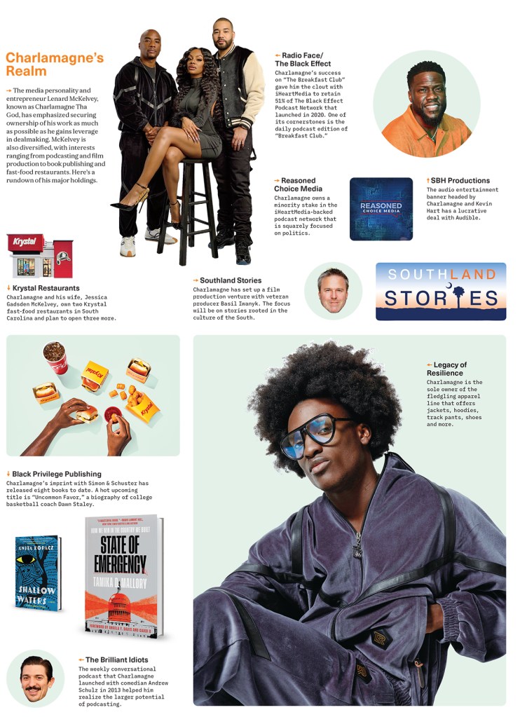 How Charlamagne Tha God Built His Empire and Is Using His Platform to ...