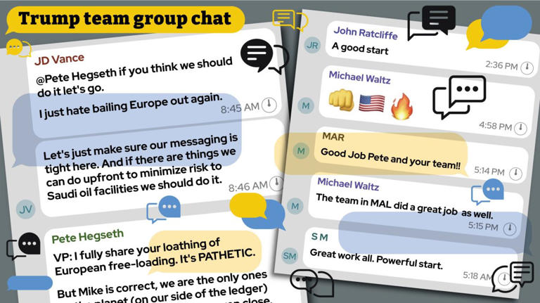 Read the full details of ‘war plans’ sent by US Defence Secretary to a ...