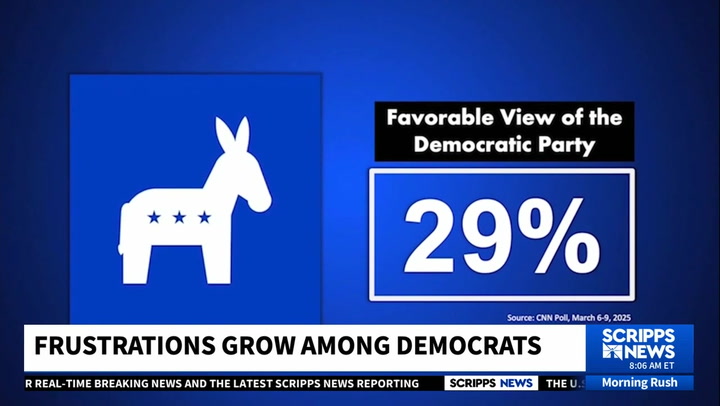 Democratic Unity Tested: Sanders and AOC Rally in Denver