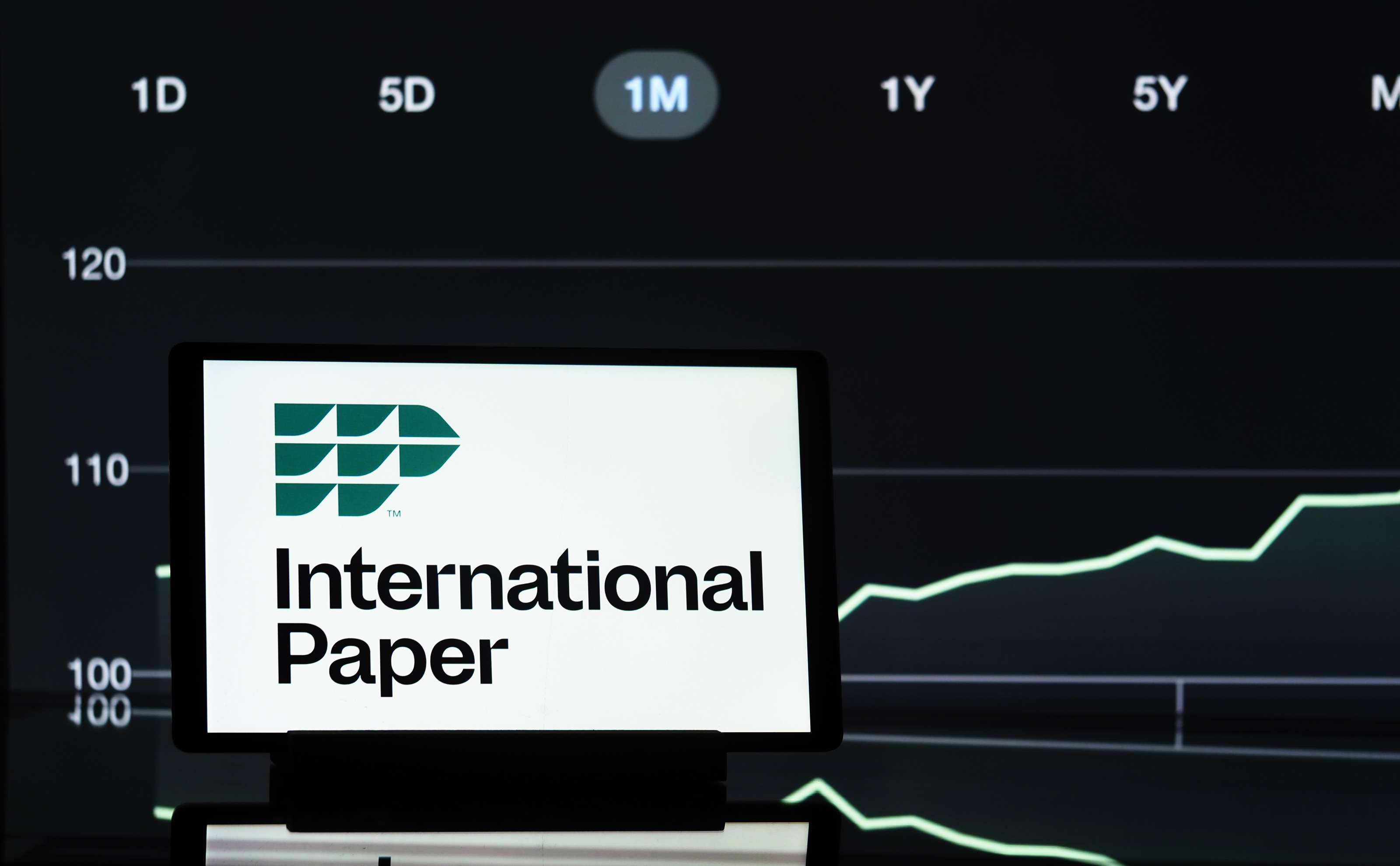 S&P 500 Gains and Losses Today: International Paper Stock Pops on ...
