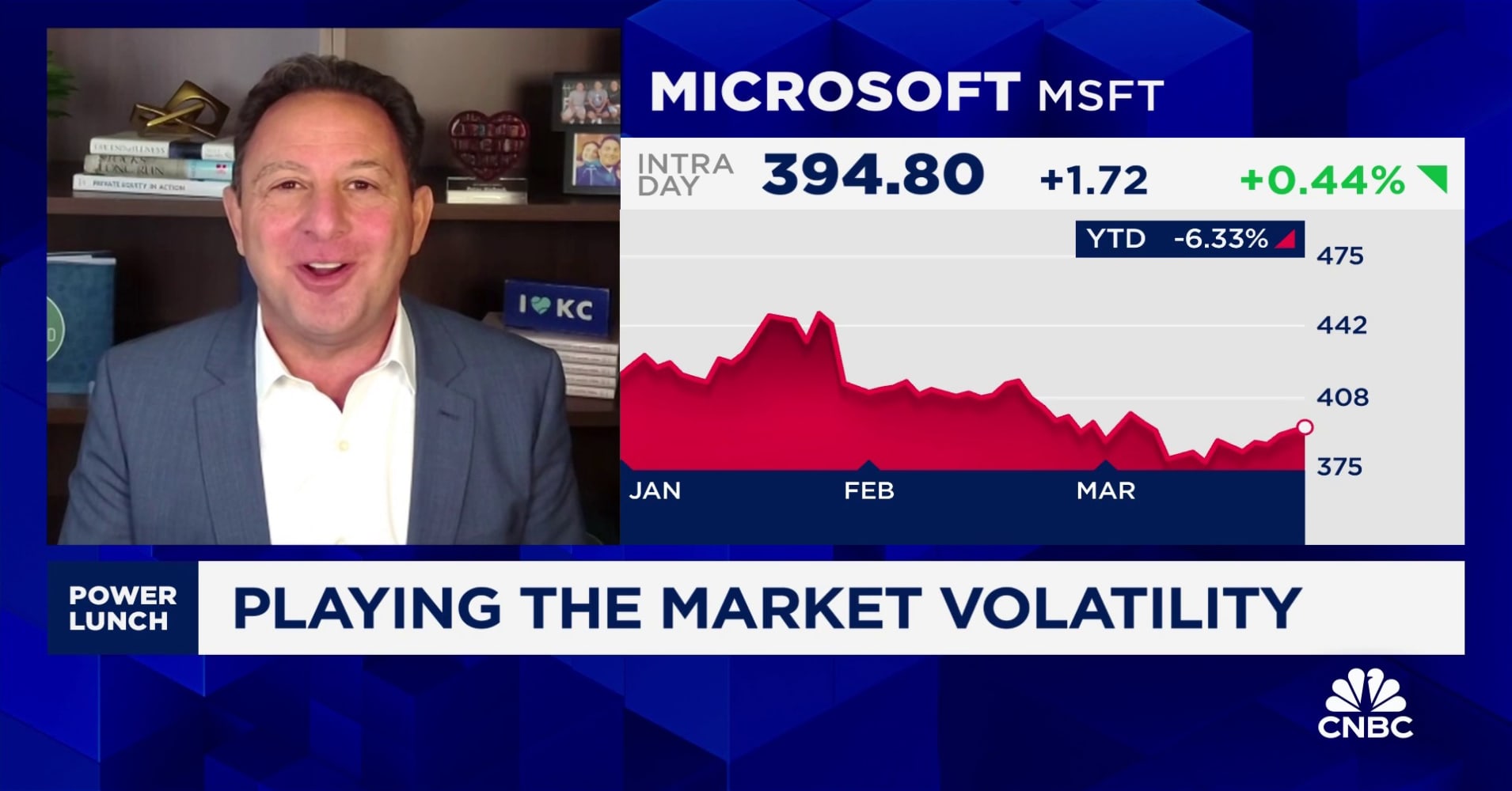 Creative Planning's Peter Mallouk is bullish long-term, but expects ...