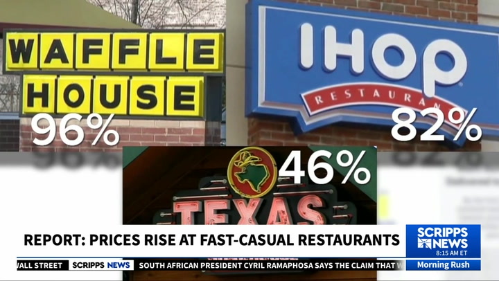 Fast Casual Dining Costs Surge, Outpacing Inflation