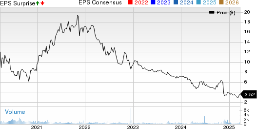 Cato Stock Improves 16% as Q4 Loss Narrows Year Over Year