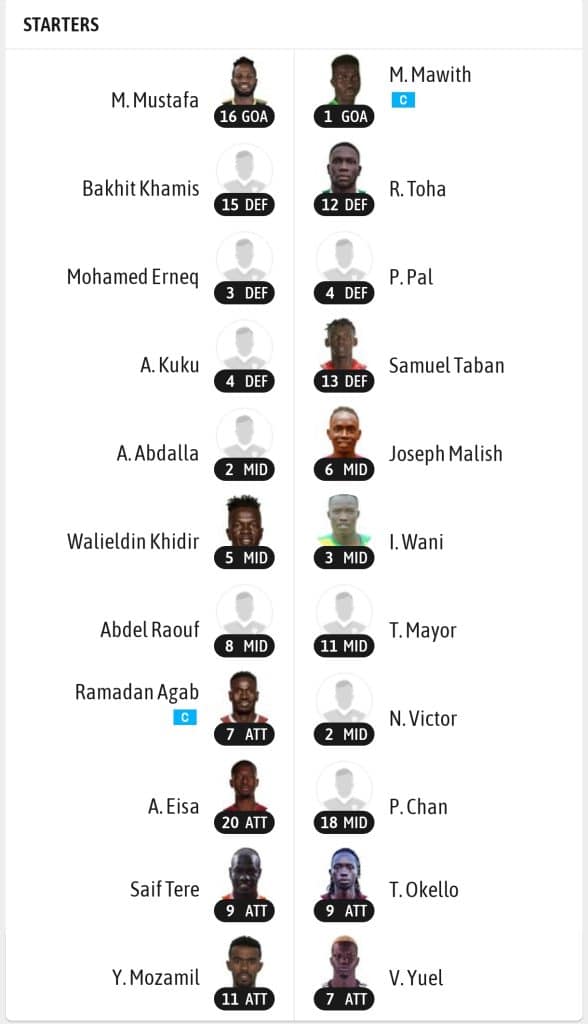 Sudan and South Sudan Set for High-Stakes Clash in CAF World Cup Qualifiers