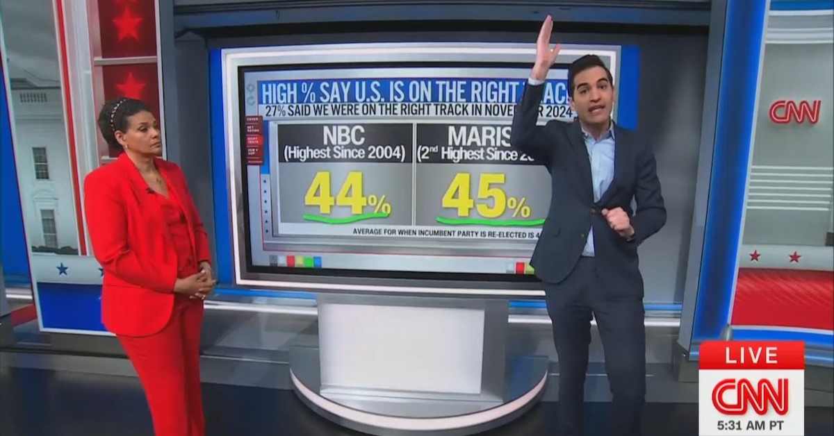 CNN’s Harry Enten Reports Percentage of Americans Who Think Country Is ...