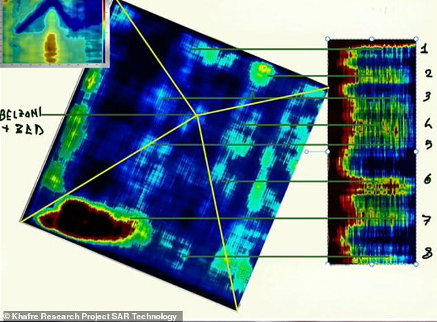Shocking new claim about age of structures under Egypt's Giza Pyramid