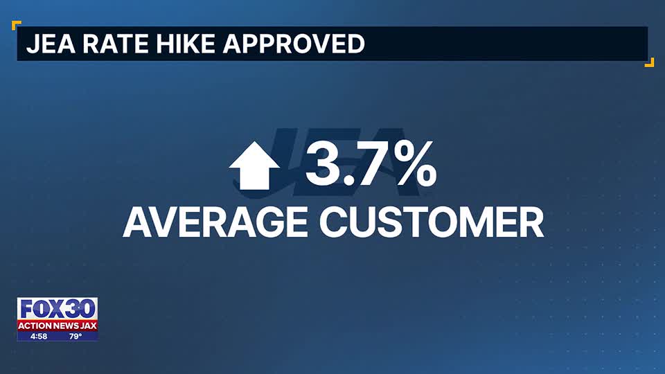 JEA board votes to increase rates: Here’s how it will affect customers