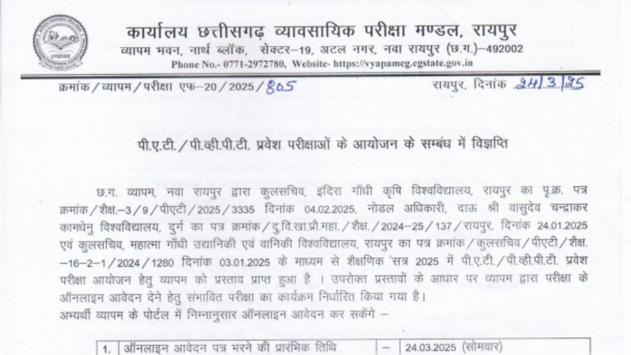 CG PAT 2025 exam to be held on May 15, registration process begins ...