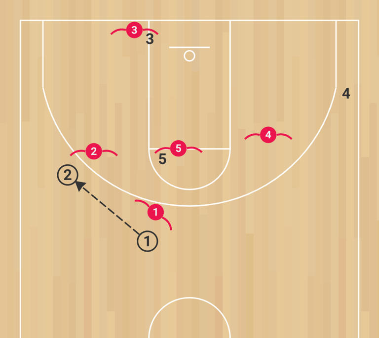 Purdue Basketball: Matt Painter Starts with Something Different Against ...