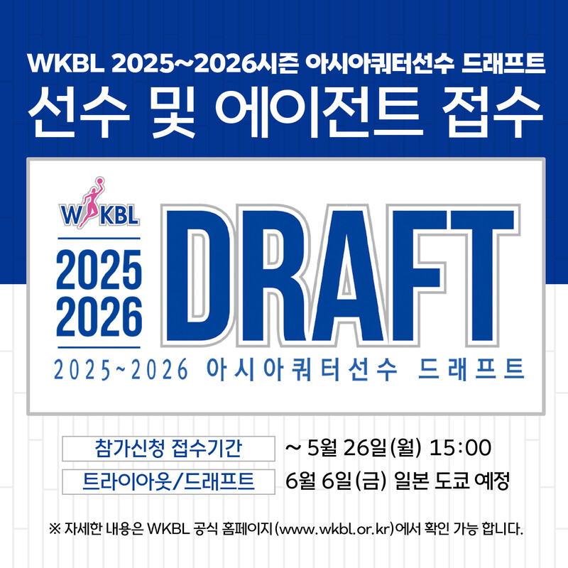 2025~2026 WKBL 아시아쿼터선수 드래프트, 6월 6일 개최