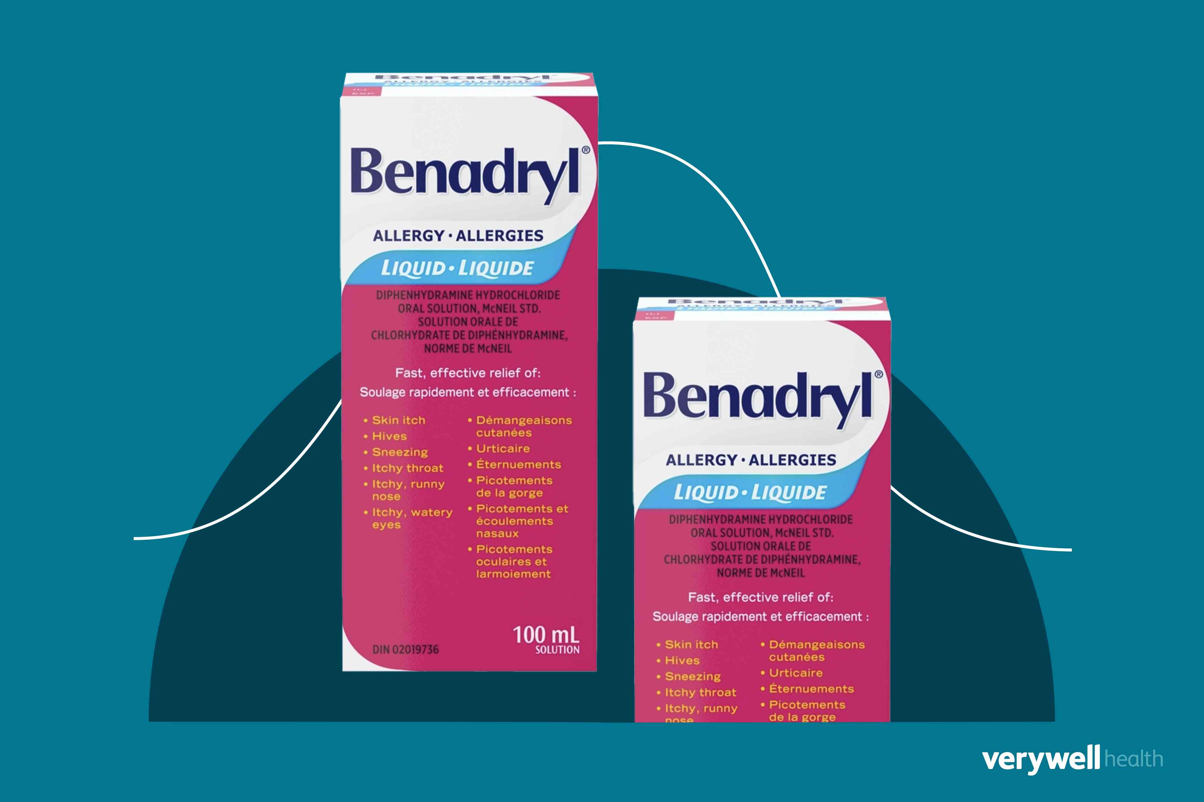 Liquid Benadryl Sold on Amazon Recalled Over Risk of Child Poisoning