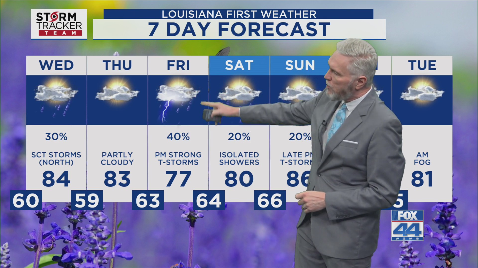 Weather Forecast for Baton Rouge – 3/25/25: Stormy Days Ahead for the ...