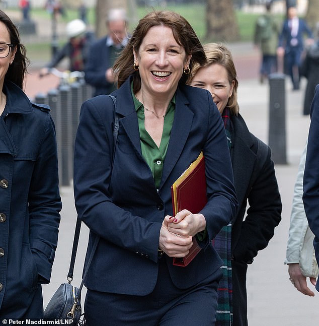 Rachel Reeves hit by triple blow as outlook for growth slashed