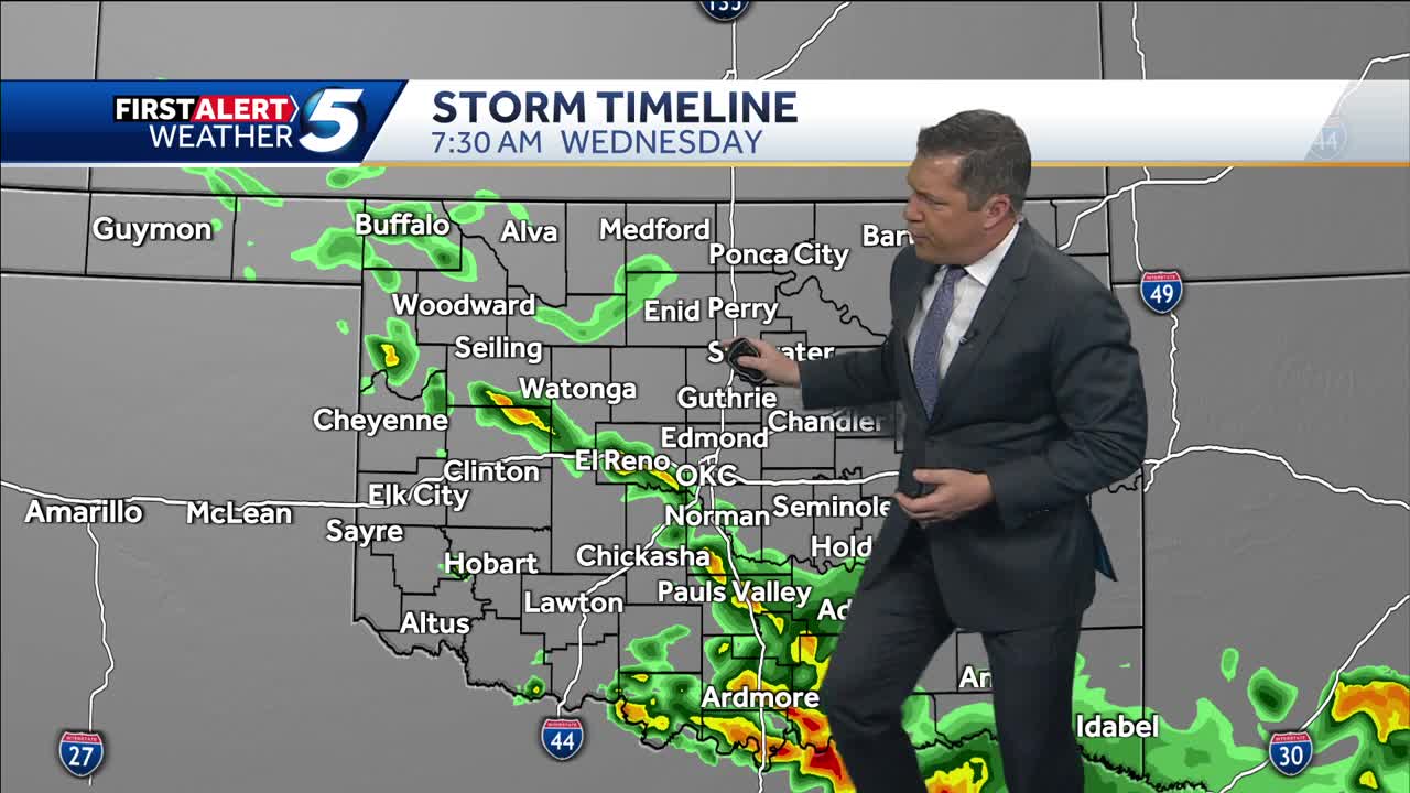 Severe storm timeline