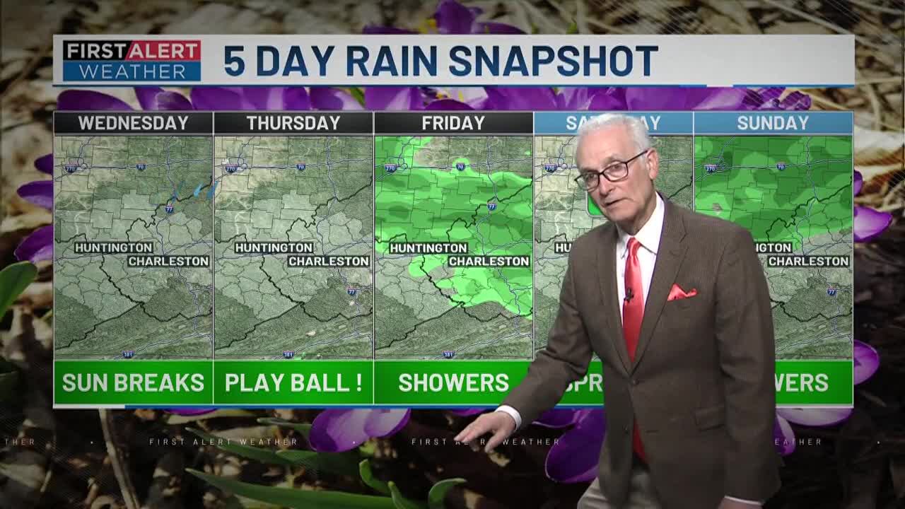 Weather Extra | Awaiting spring breakout