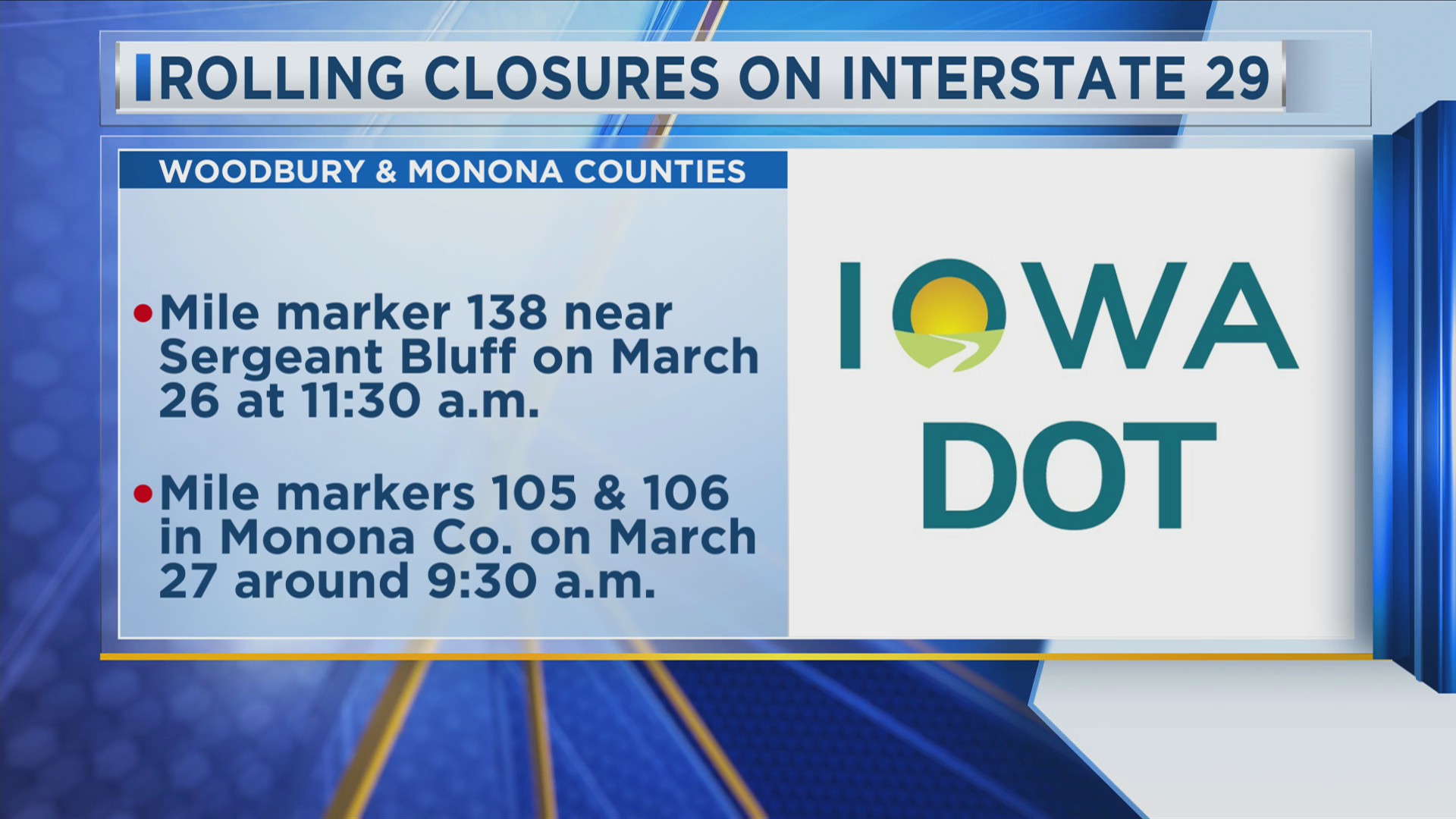 Rolling Closures ON Interstate 29