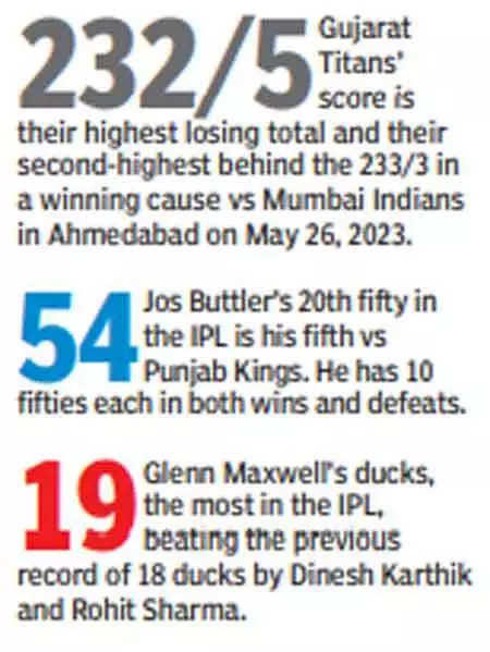 Shreyas Iyer is Punjab King!