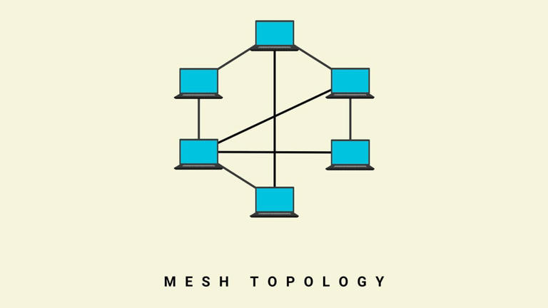 Mengenal Jenis-Jenis Topologi Jaringan Komputer dan Manfaatnya
