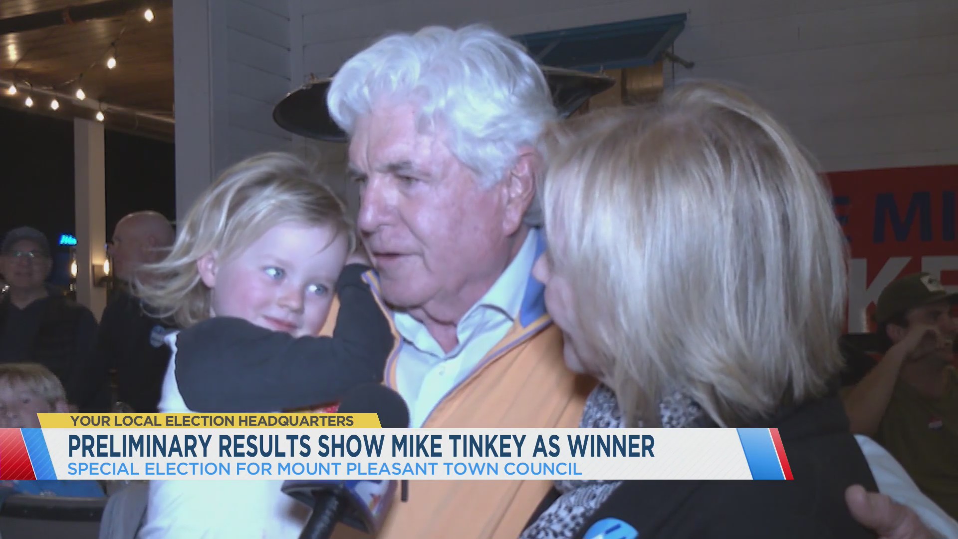 Preliminary results show Mike Tinkey as winner