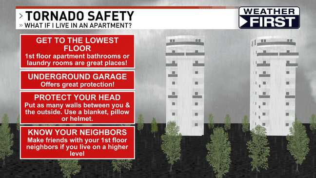 Iowa's Severe Weather Awareness Week: Understanding tornado alerts and ...