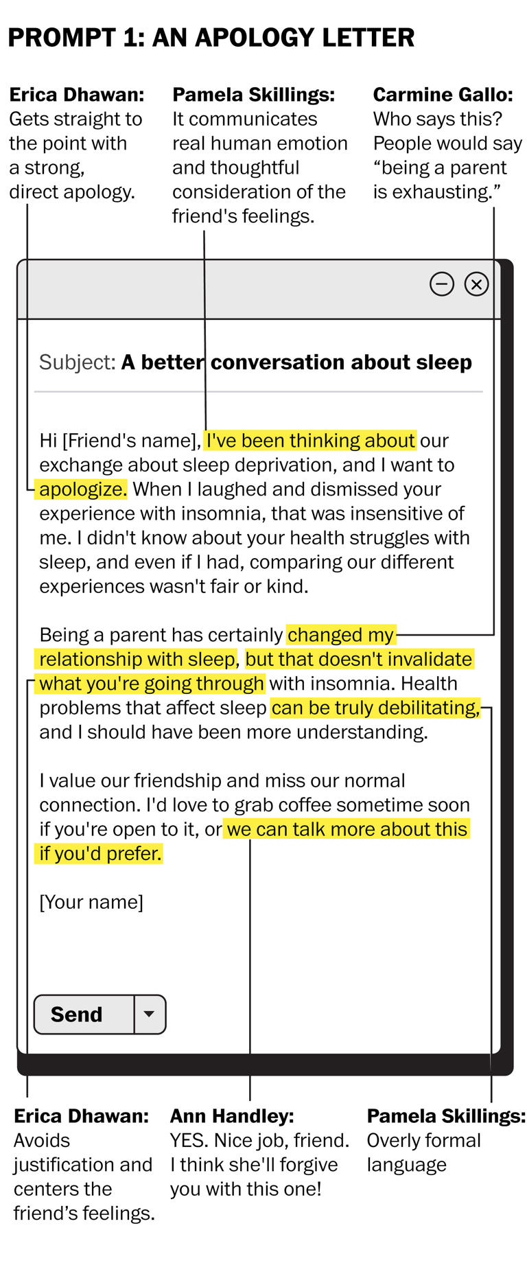 We asked 5 AI helpers to write tough emails. One was a clear winner.