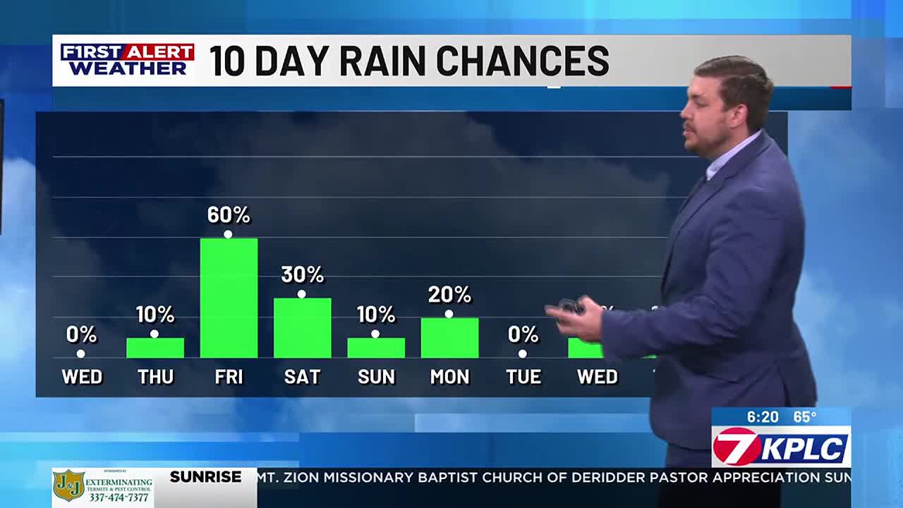 First Alert Forecast: Warm and humid afternoon as rain chances increase ...