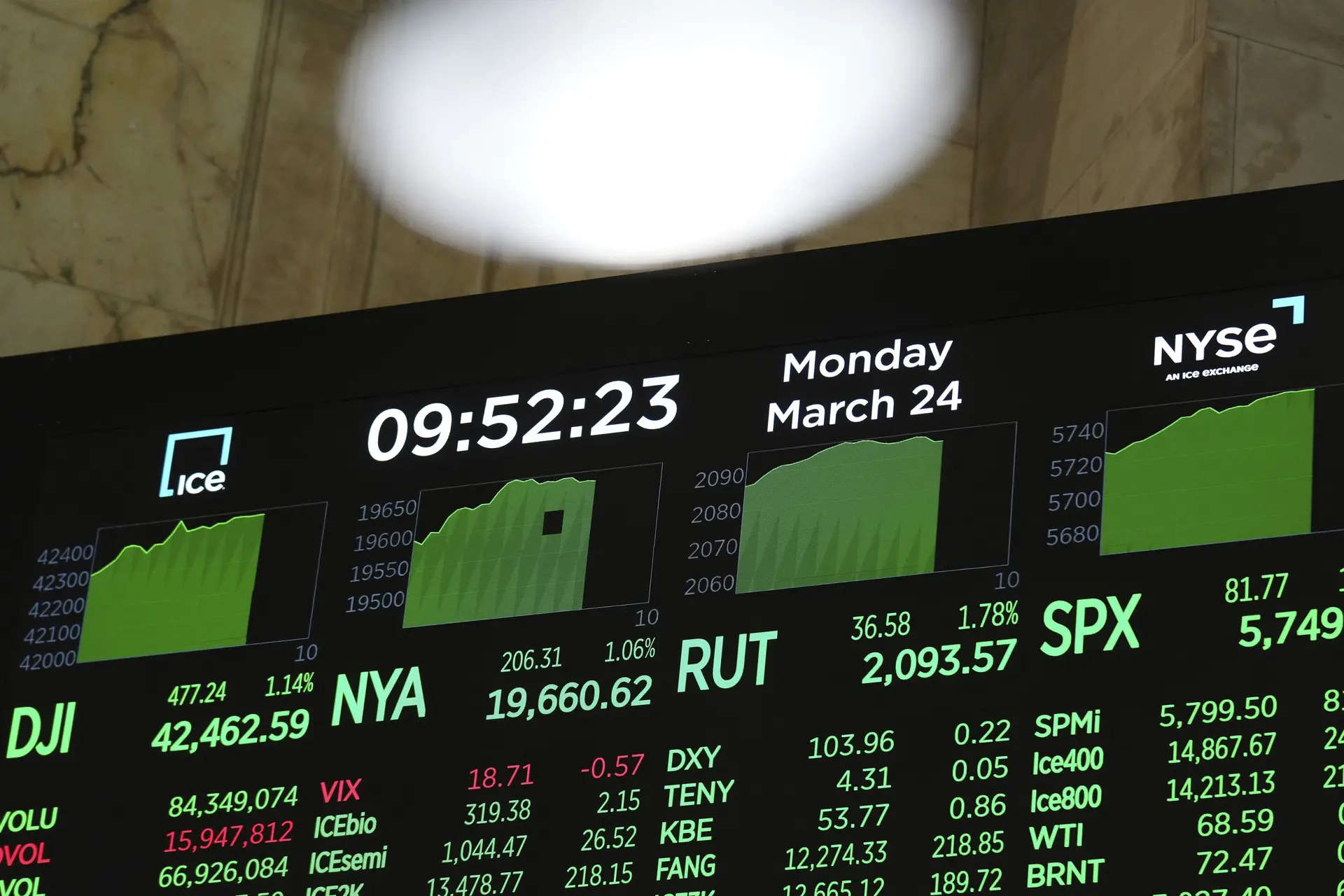 Trump turmoil: US investment banks headed for a major layoff crisis ...