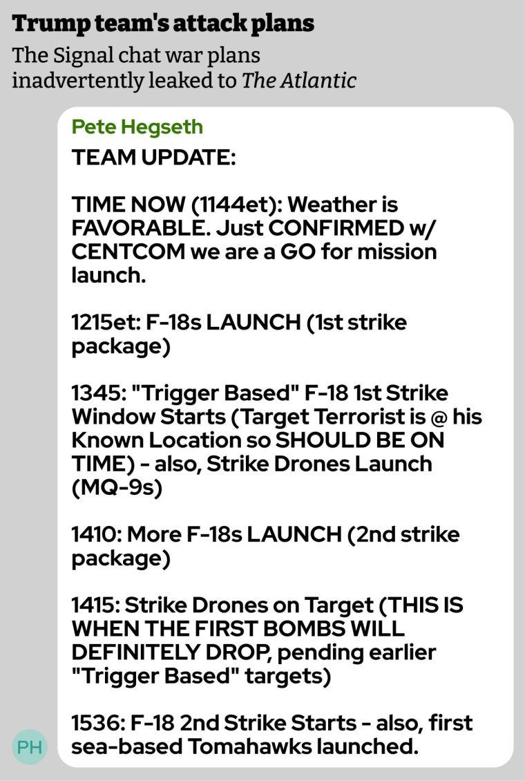 Read the full details of ‘war plans’ sent by US Defence Secretary to a ...