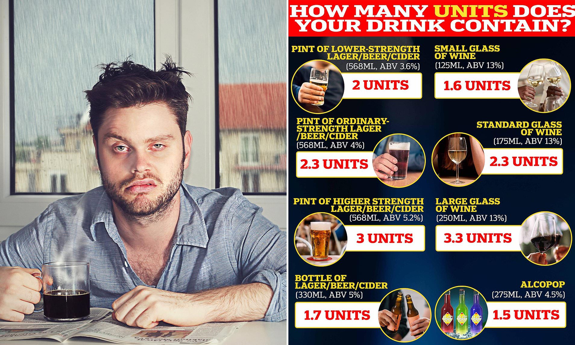 The surprising age when hangovers hit the WORST - it's not midlife