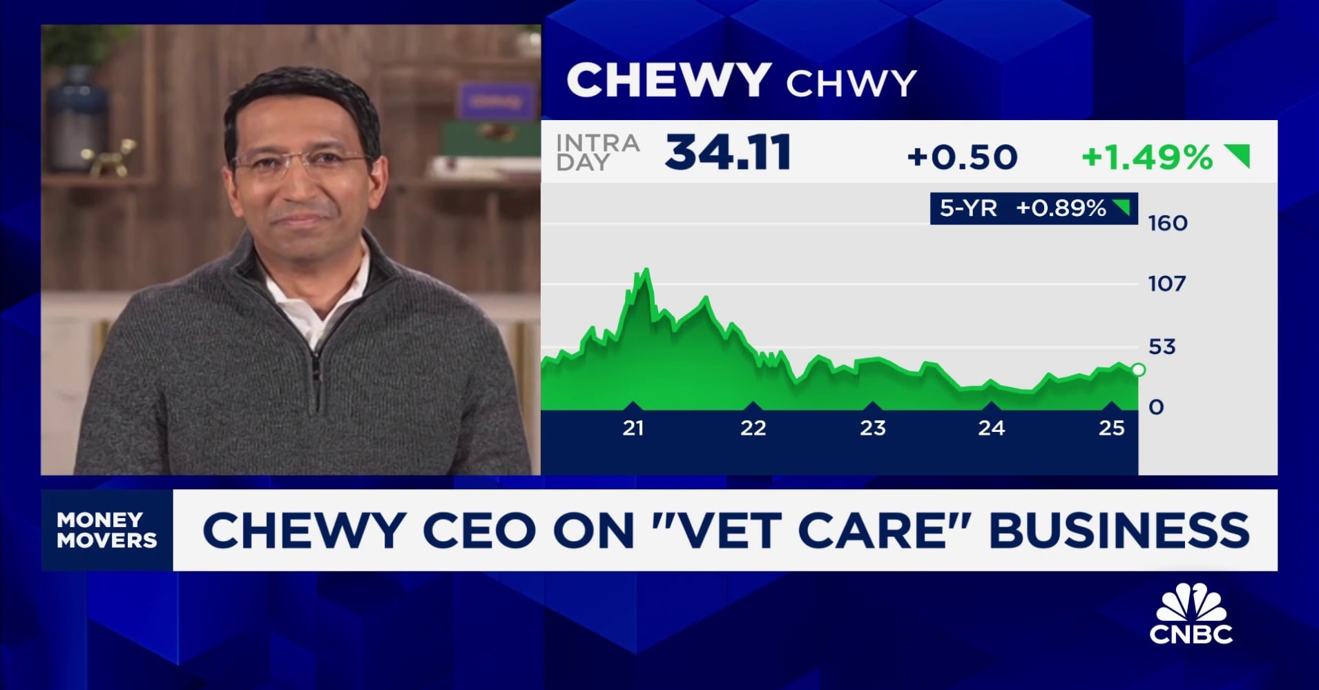 Chewy is 'well-insulated' against tariff impact: CEO Sumit Singh