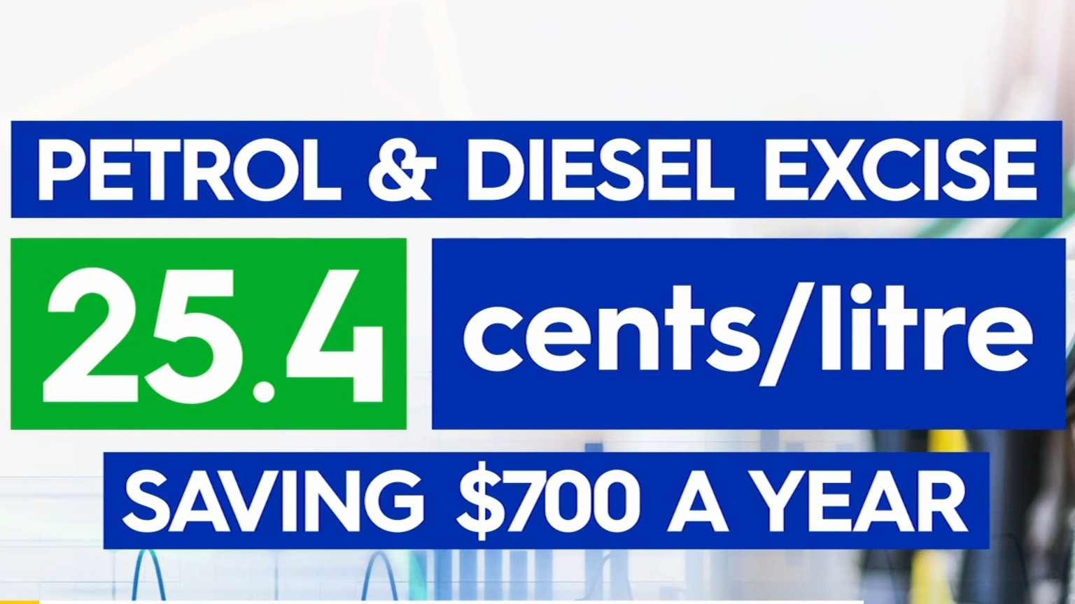 Dutton promises to slash fuel excise for 12 months in election pledge