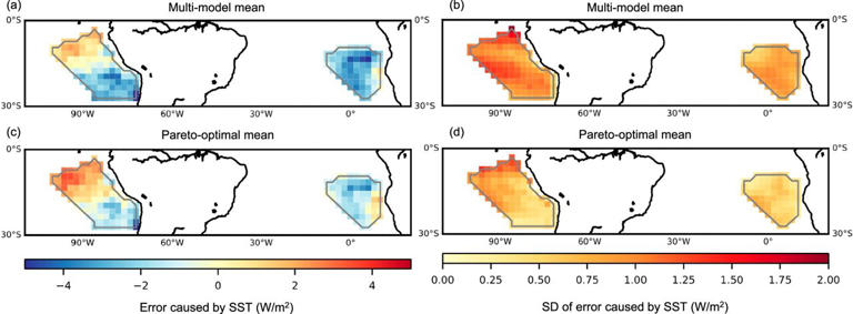 Clouds may amplify global warming far more than previously understood