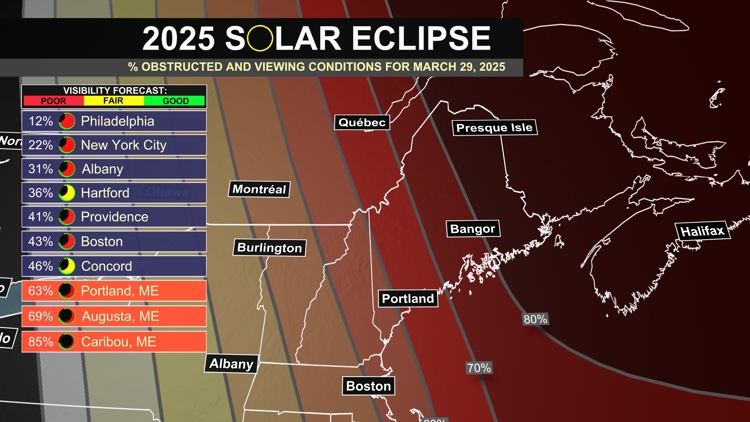Get ready for a partial solar eclipse this weekend