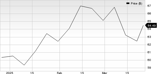 Here's Why You Should Add Aptiv Stock to Your Portfolio Right Now