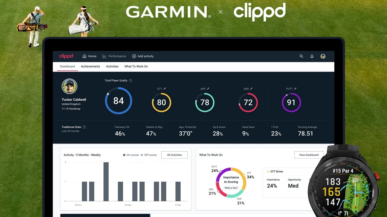 Garmin's golf watches just got a big software integration upgrade to help you improve your game